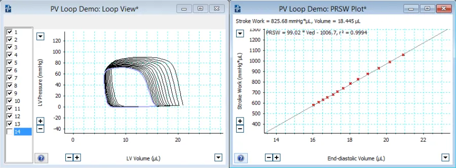 PV Loop | ADInstruments